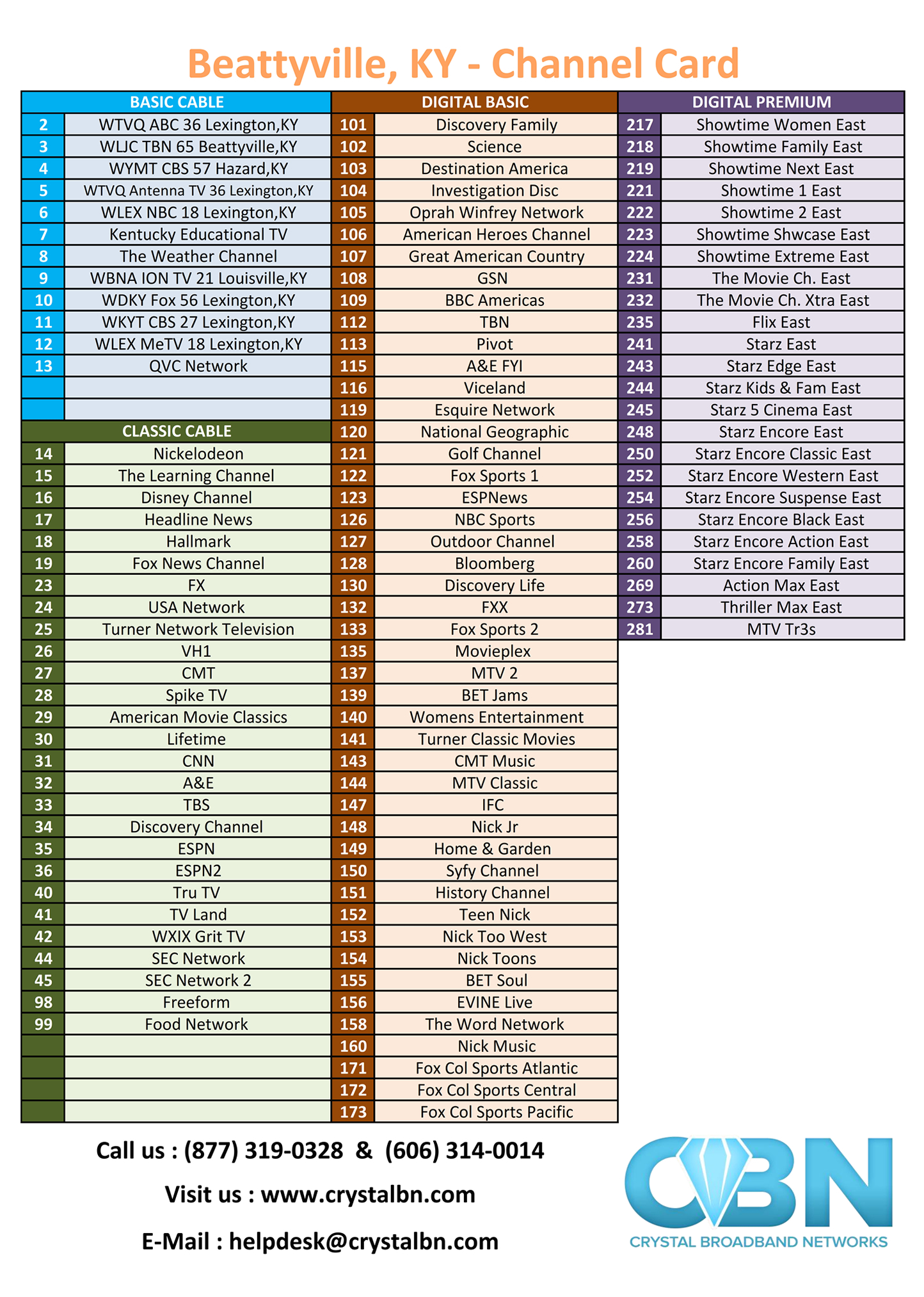 Beattyville, KY – Cable Services Not Available | Crystal Broadband ...